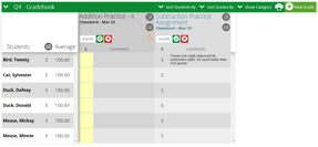 Inputting and Viewing Grades