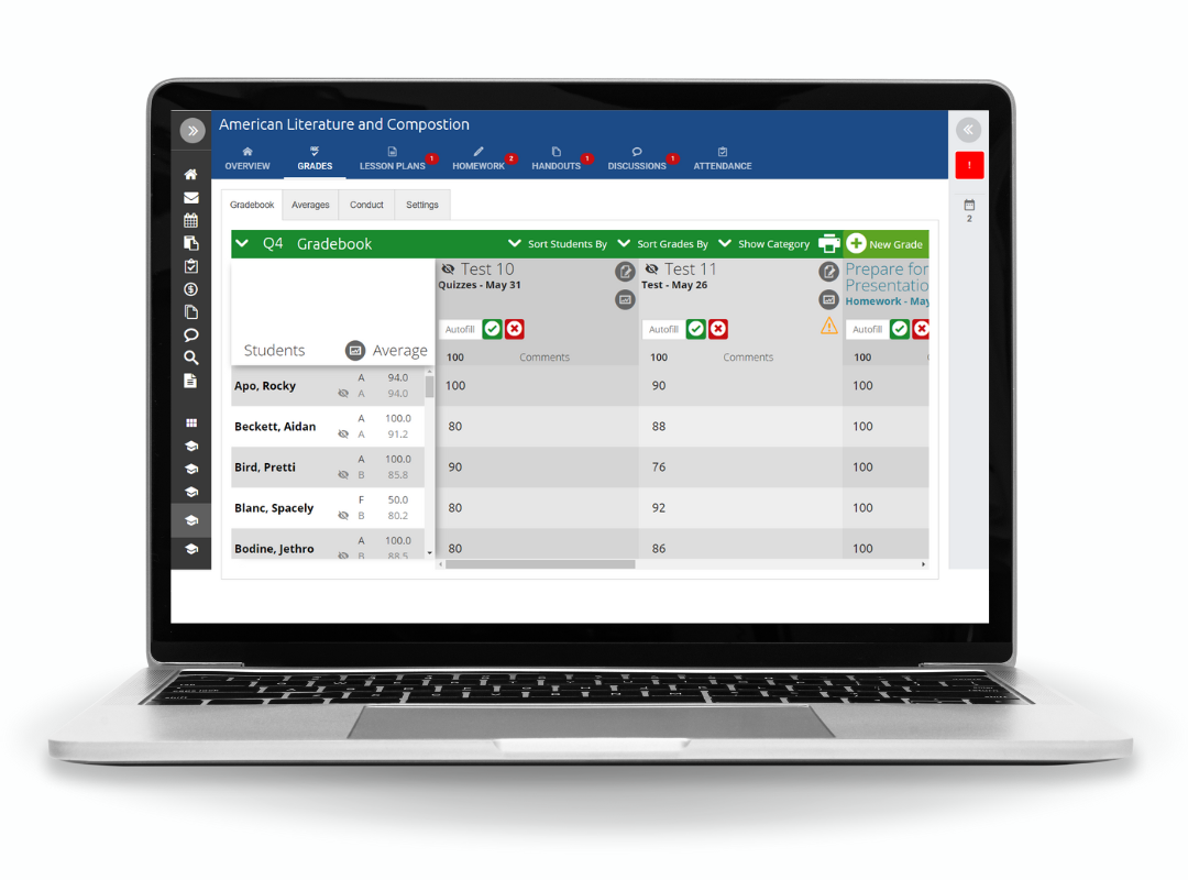 Online Teacher Gradebook